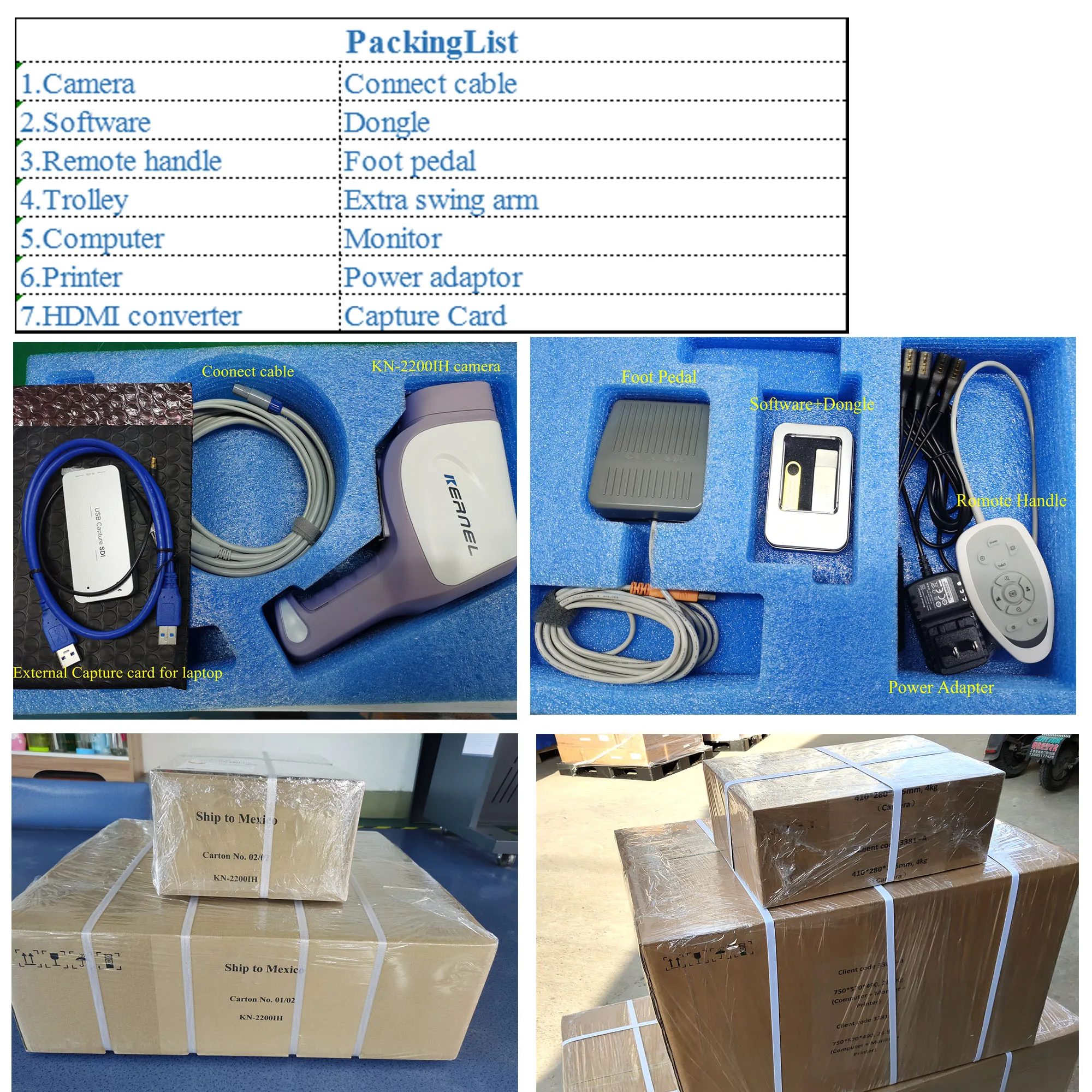 Gynecological Colposcope Video Digital HD Camera for Cervical Cancer Exam