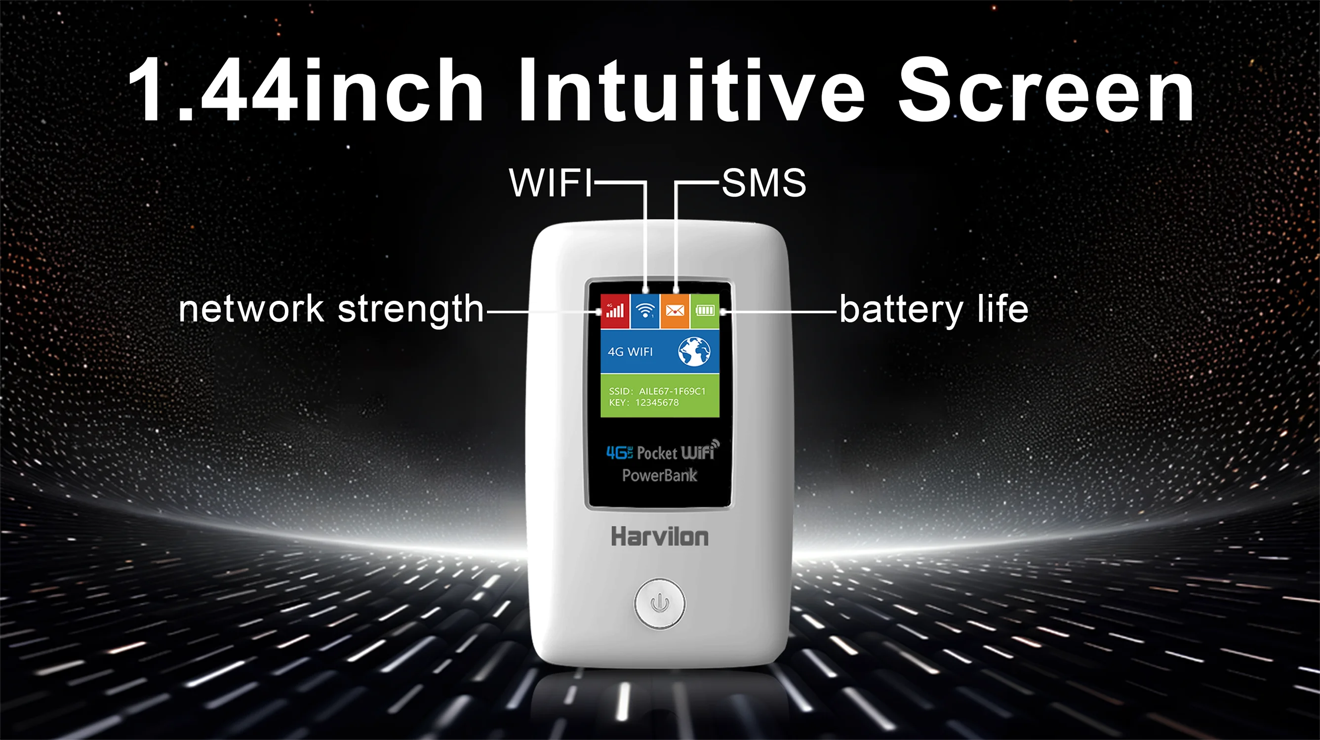 Type-c Port Wireless New Package 4g Lte Wifi Hotspot Router Rj45 Port ...