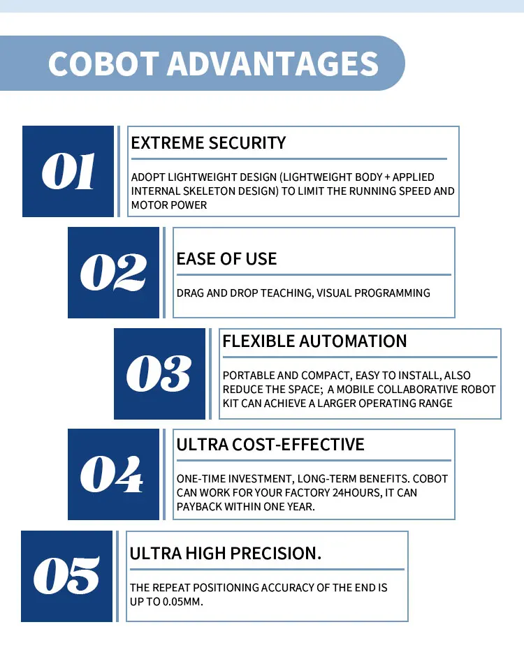 Open Source 3d Pick And Drop Robotic Arm Corobot Arm 5kg 992mm ...