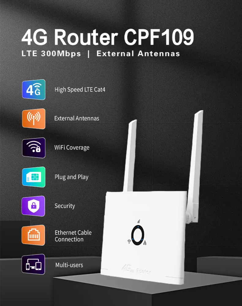 Factory Supply High Speed Network 4g Router with Sim Card Pocket Router ...