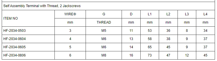 High Quality Stainless Steel Self Assembly Terminal Thread 2 Jackscrews ...