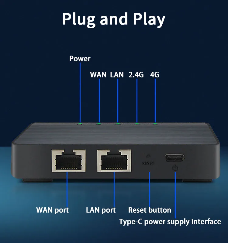 High Speed 4G Wifi Router - 300mbps Unlocked Mobile Hotspot
