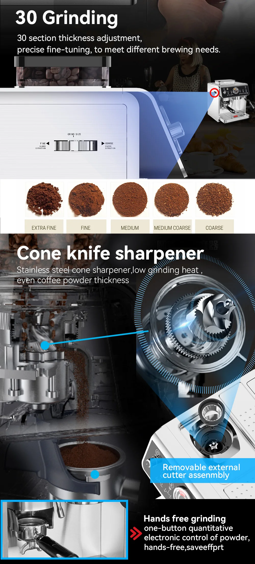 Semi-auto Household Coffee Machine - Multi-Function & Grinder