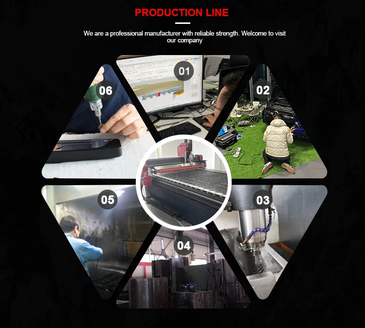 Glossy Black Psm Spoiler Wing Spoiler For Bmw Series 5 G60 2024+ 525i ...