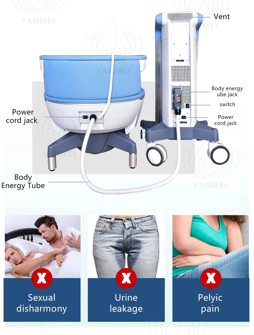 Newest Ems Pelvic Floor Chair Urinary Incontinence Butt Lift ...