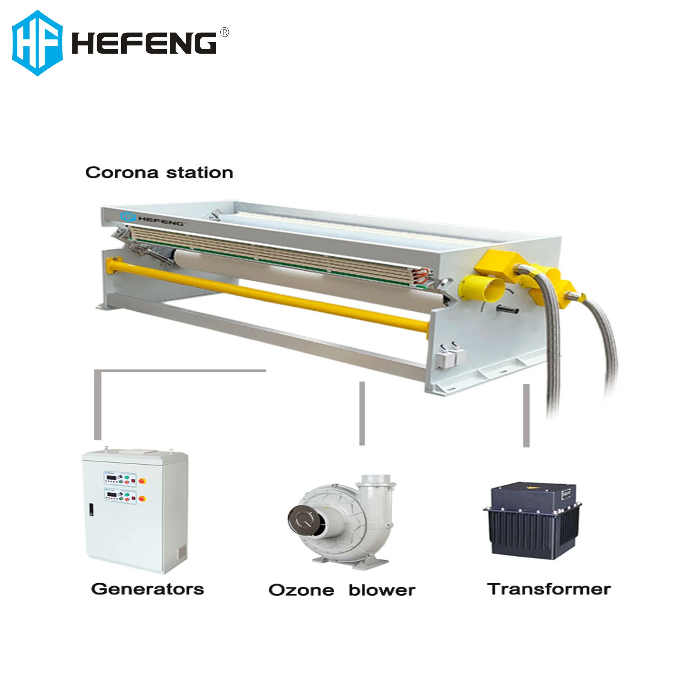 Corona Treater Generator And Discharge Station - Buy Corona Treating ...