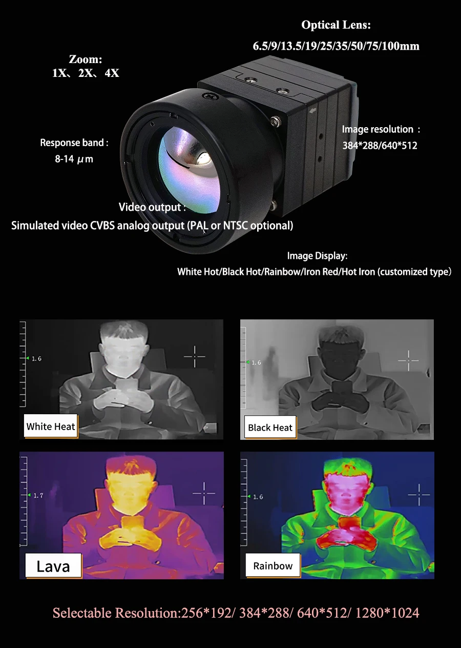 Uniontech Thermal Camera Module 640*512 12um For Outdoor Night Vision ...