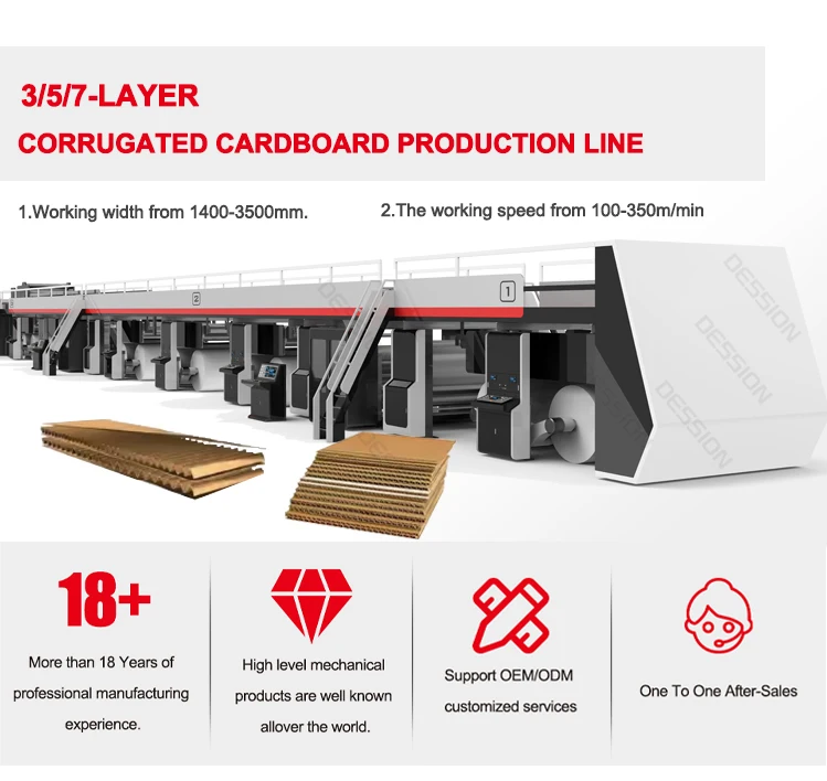 5 Ply Corrugated Cardboard Production Line - Automatic