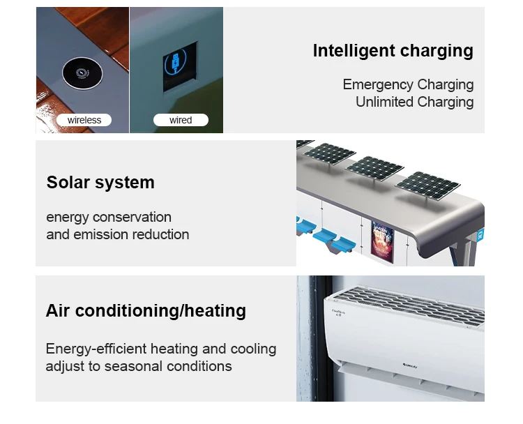 Solar Powered Bus Shelters - Efficient and Sustainable