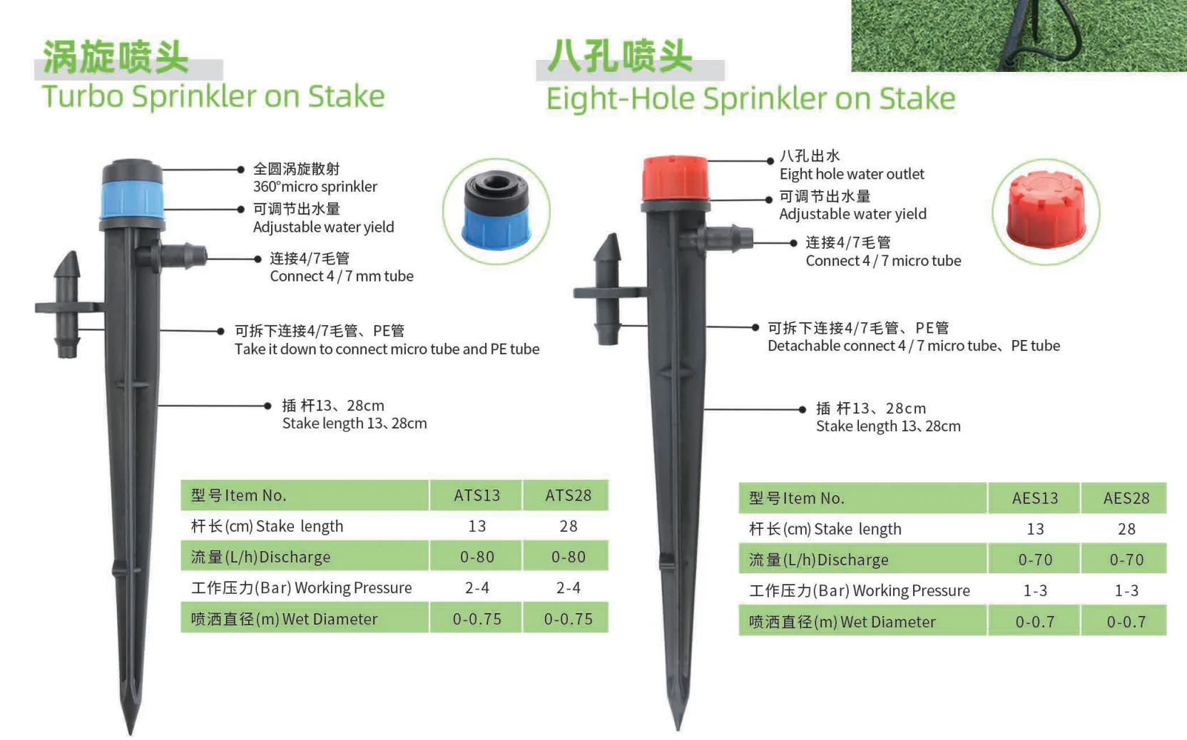 Turbo Stake-on Sprinkler for Efficient Drip Irrigation