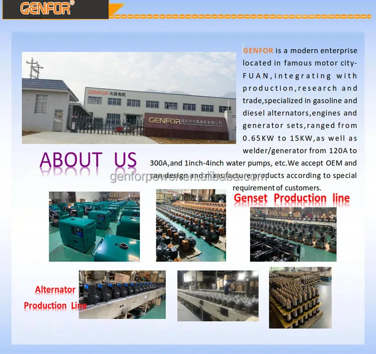 188FE 192FE 420CC Engine - Efficient Four-Stroke Gasoline Power