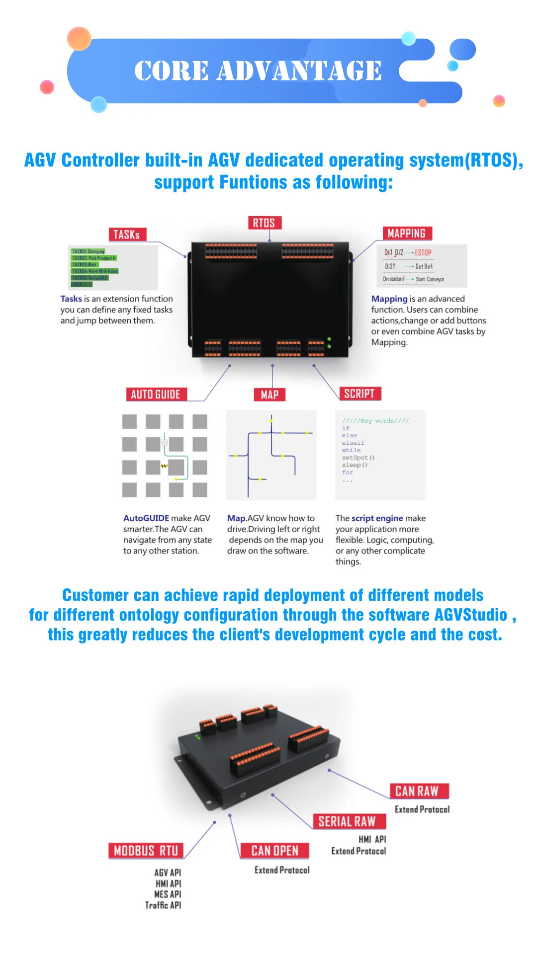 TZBOT Industrial Magnetic Navigation AGV Robot for Warehouses