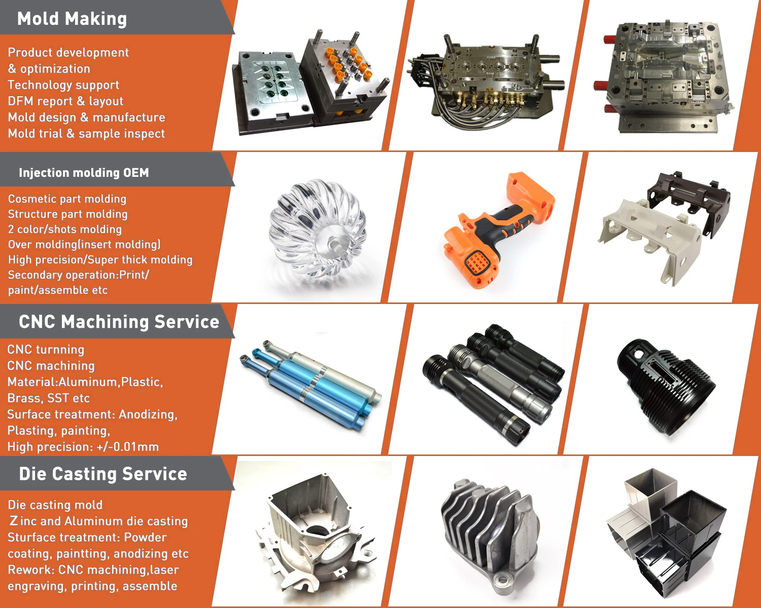 Plastic Mold Making Design - CNC Maker Injection Mould