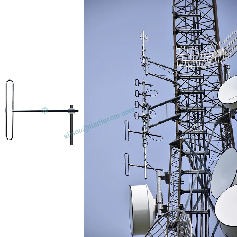 High Gain Folded Dipole Antennas for VHF Communication