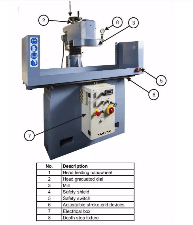 Automobile Cylinder Head and Block Grinding Milling Machine TSM850