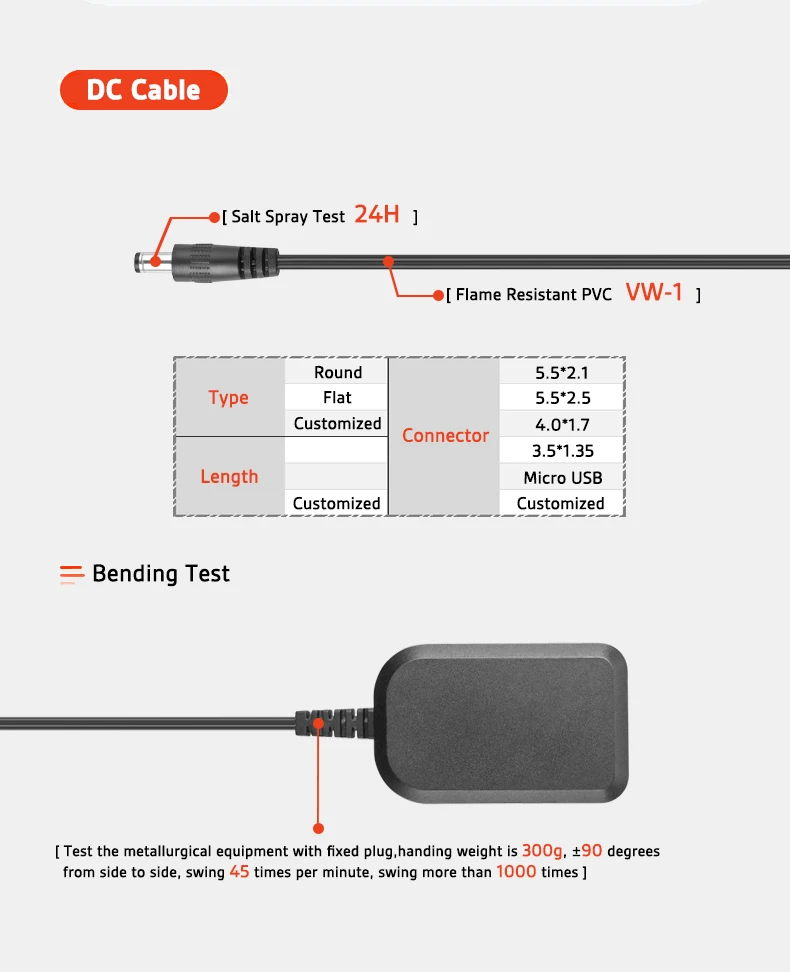 Ul Etl Fcc Certificate 5v 2a Ac Dc Power Adaptor 9v 13v 15v 18v 24v ...