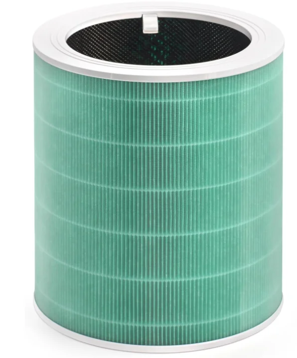 Core 600s-rf-tx Filter Replacement Kit For Levoits Pure Cool Air ...
