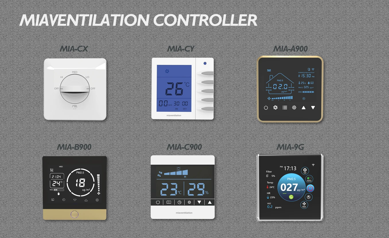 MIA Heat Recovery Ventilation System AHE-15GLB/C for Efficient Airflow ...