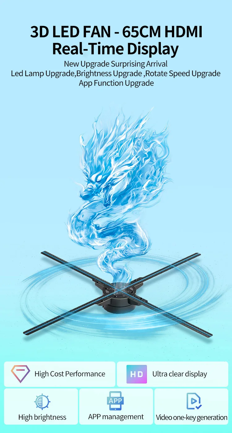 65cm Hdmi 3d Hologram Fan Advertising Equipment Holographic Projector Hologram Projector Display ...