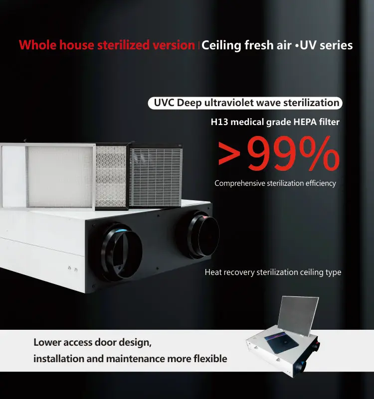 Sala Limpa Hvac Central Tipo Serpentina Ahu Pega Para Ar Fresco Pega ...