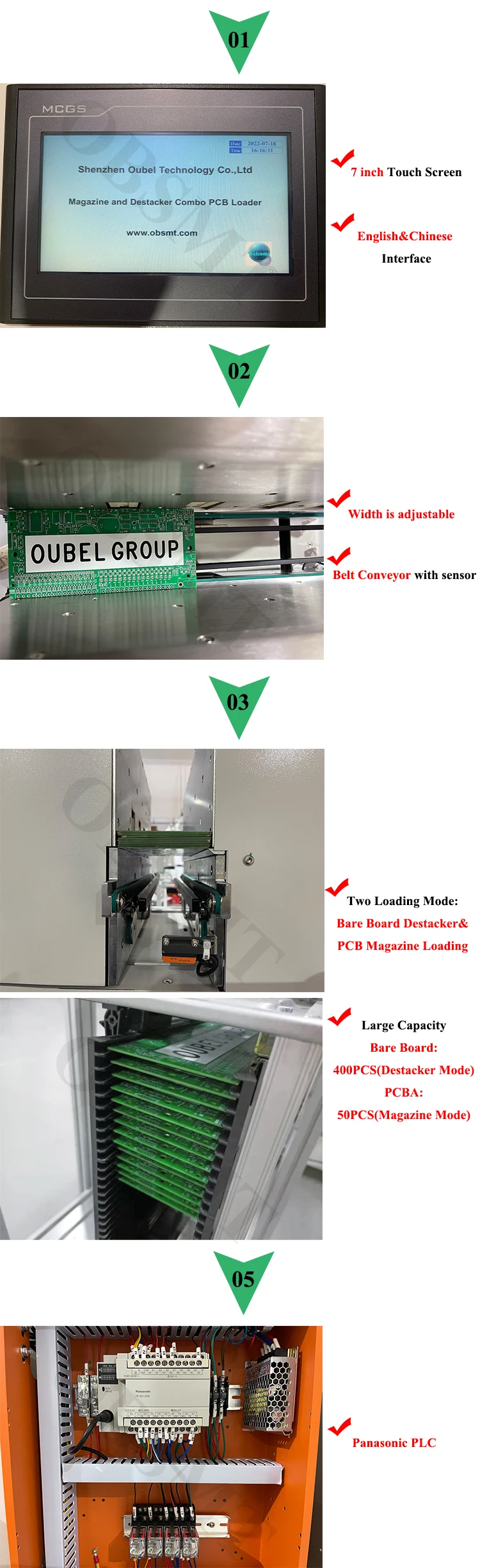 Oubel Pcb Destacker Loader Pcb Belt Conveyor Smt Loader Pcb Unloader ...