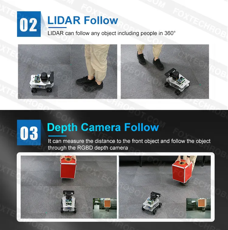 Lizarbot Unmanned Car - Lidar Mapping & Mecanum Wheels