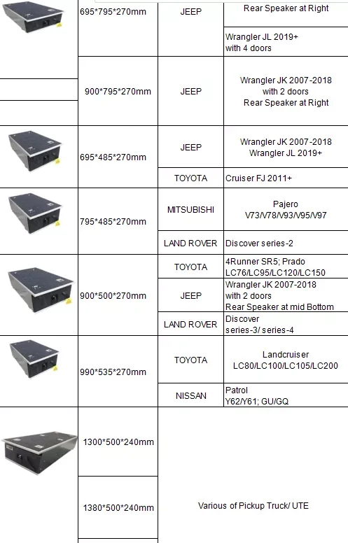 4X4 Custom Twin Drawer Lockable Storage for Land Cruiser