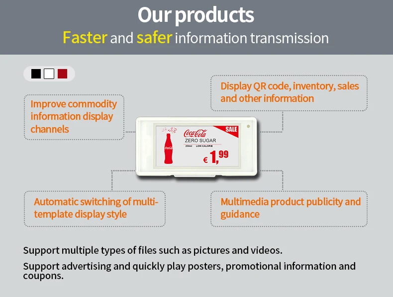 Supermarket 2.9 Inch E Ink Digital Price Tags - Cloud System