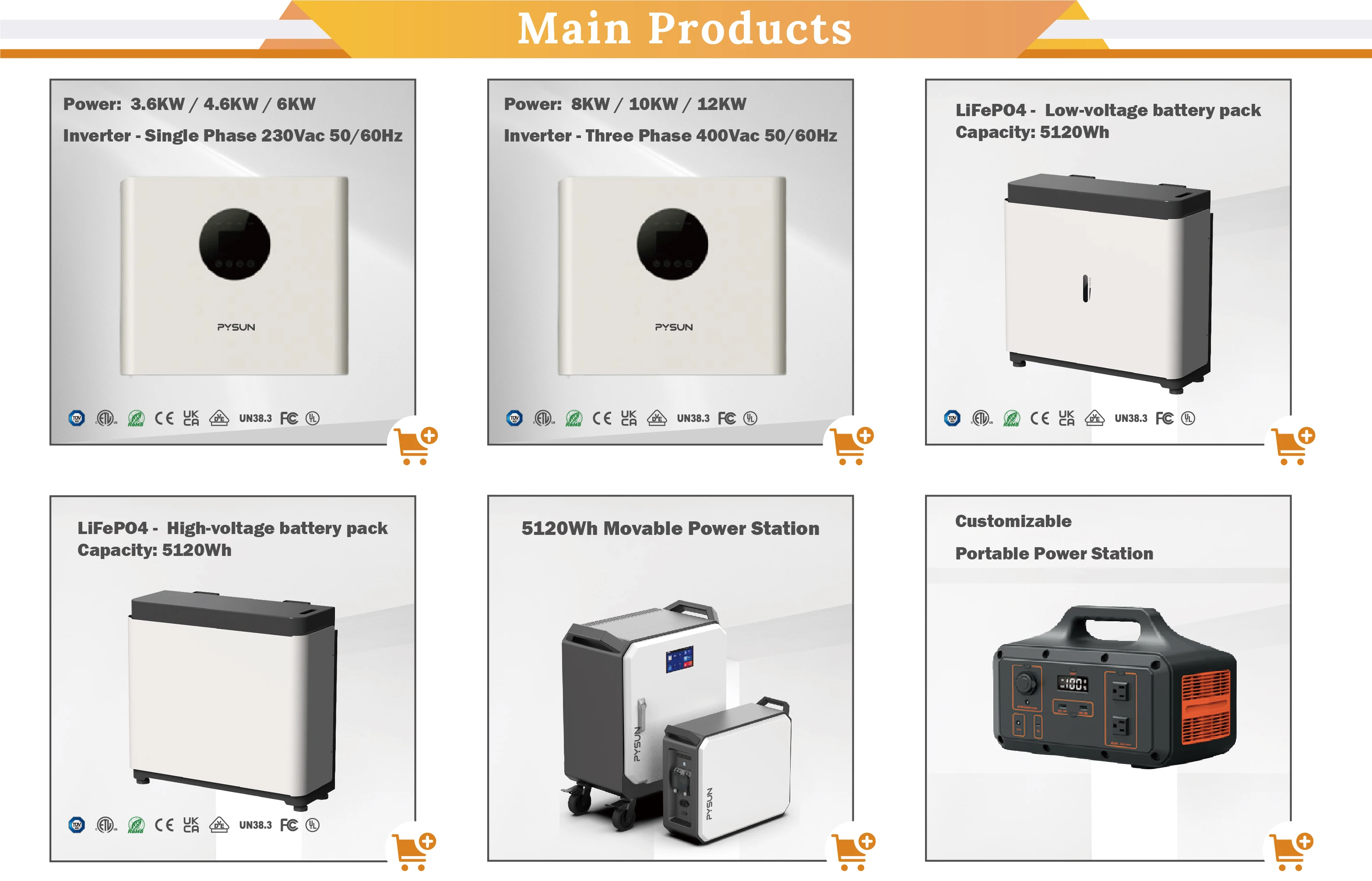 Cn 2000w Solar Powered Generator 3000 5000 Watt Portable Power Station ...