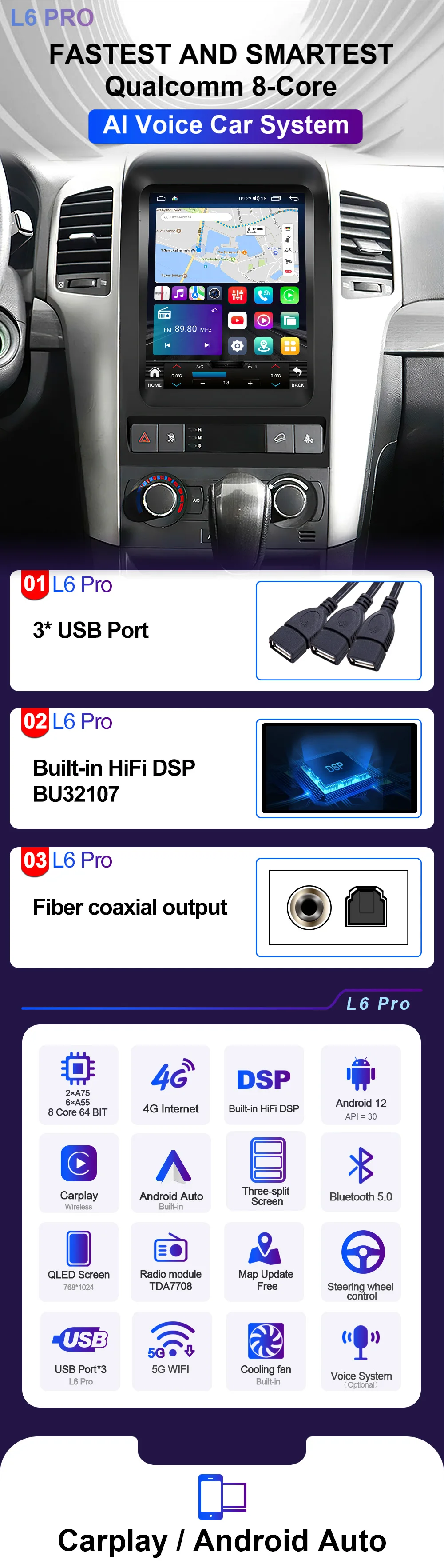 LEHX L6pro 2 Din Android 12 Auto Stereo for Chevrolet Captiva