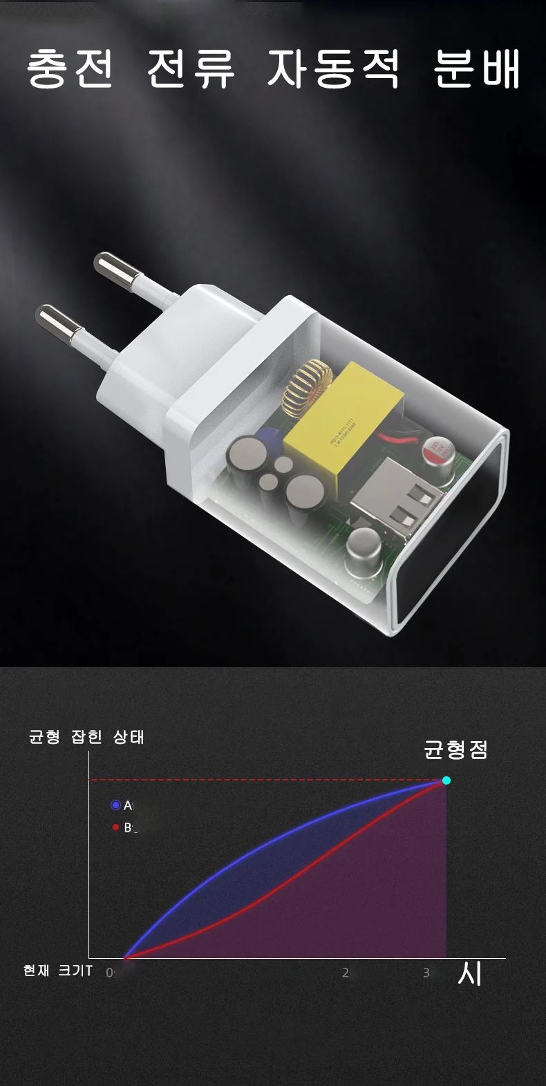 Kr Plug Kc Certificate Charger Pd 20w Charger Adapter For Iphone 13 ...