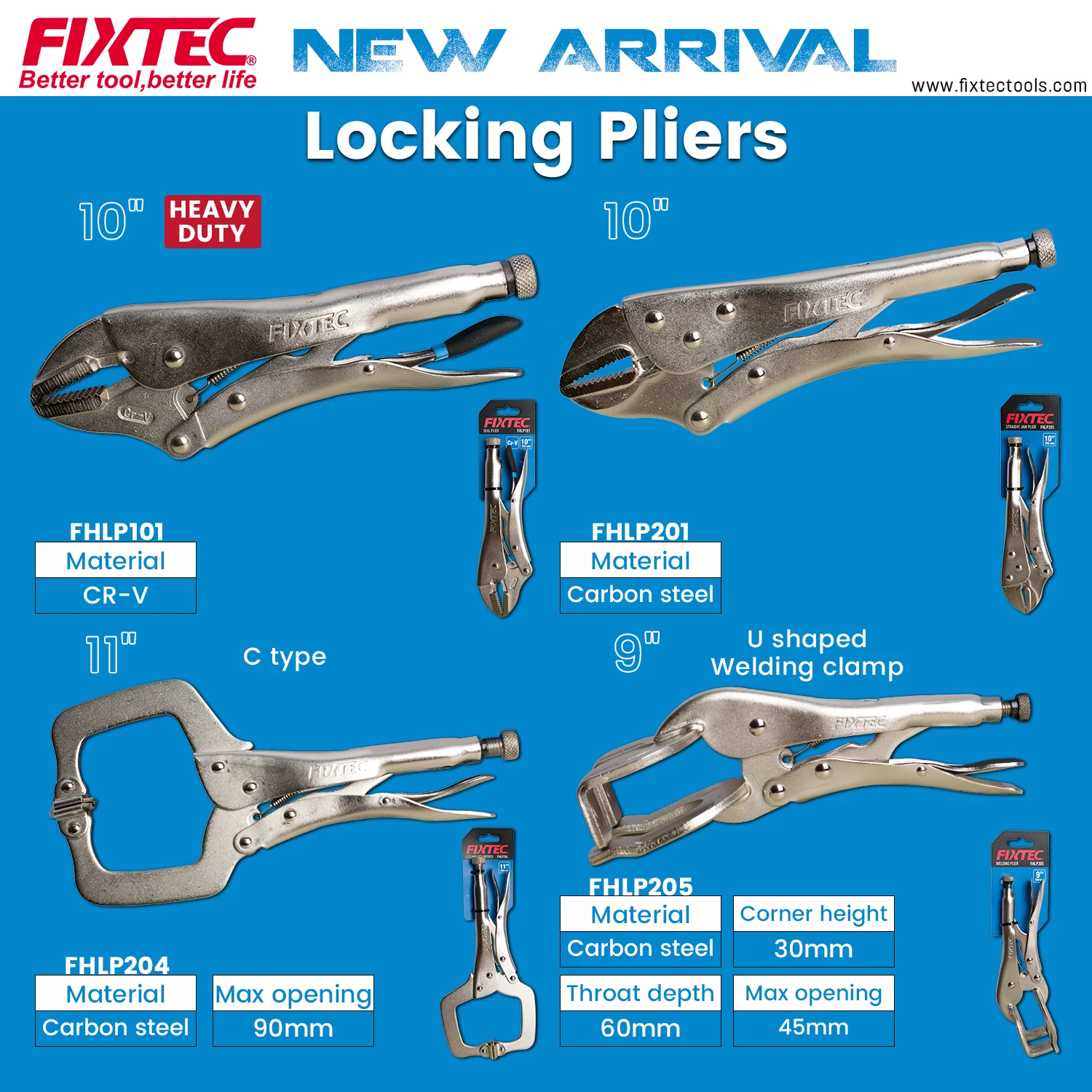 Fixtec Plier Tool Set 10'' Cr-v/carbon Steel Nickel Finish Locking Pliers With Pp Card - Buy ...