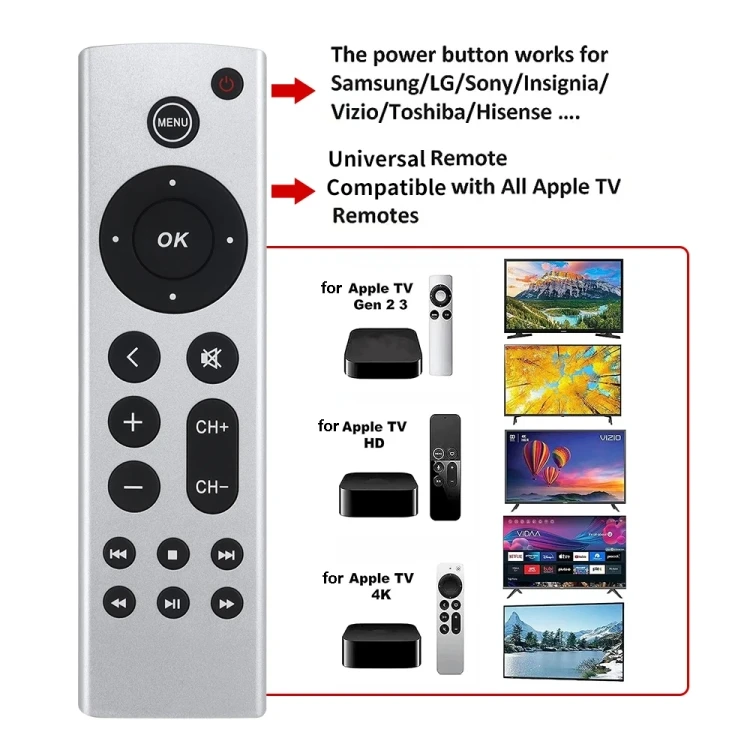 Universal Replacement Infrared Tv Remote For Apple Tv Remote Control 4k ...