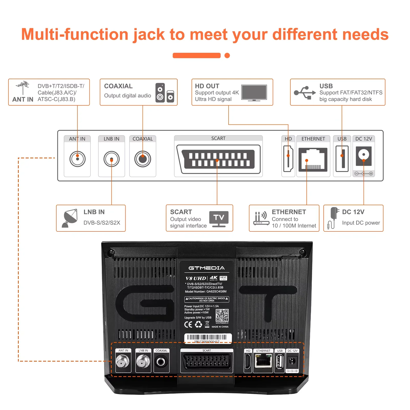 Gtmedia V8 UHD FTA DVB S2/S2X T2 Cable ISDBT ATSC Receiver