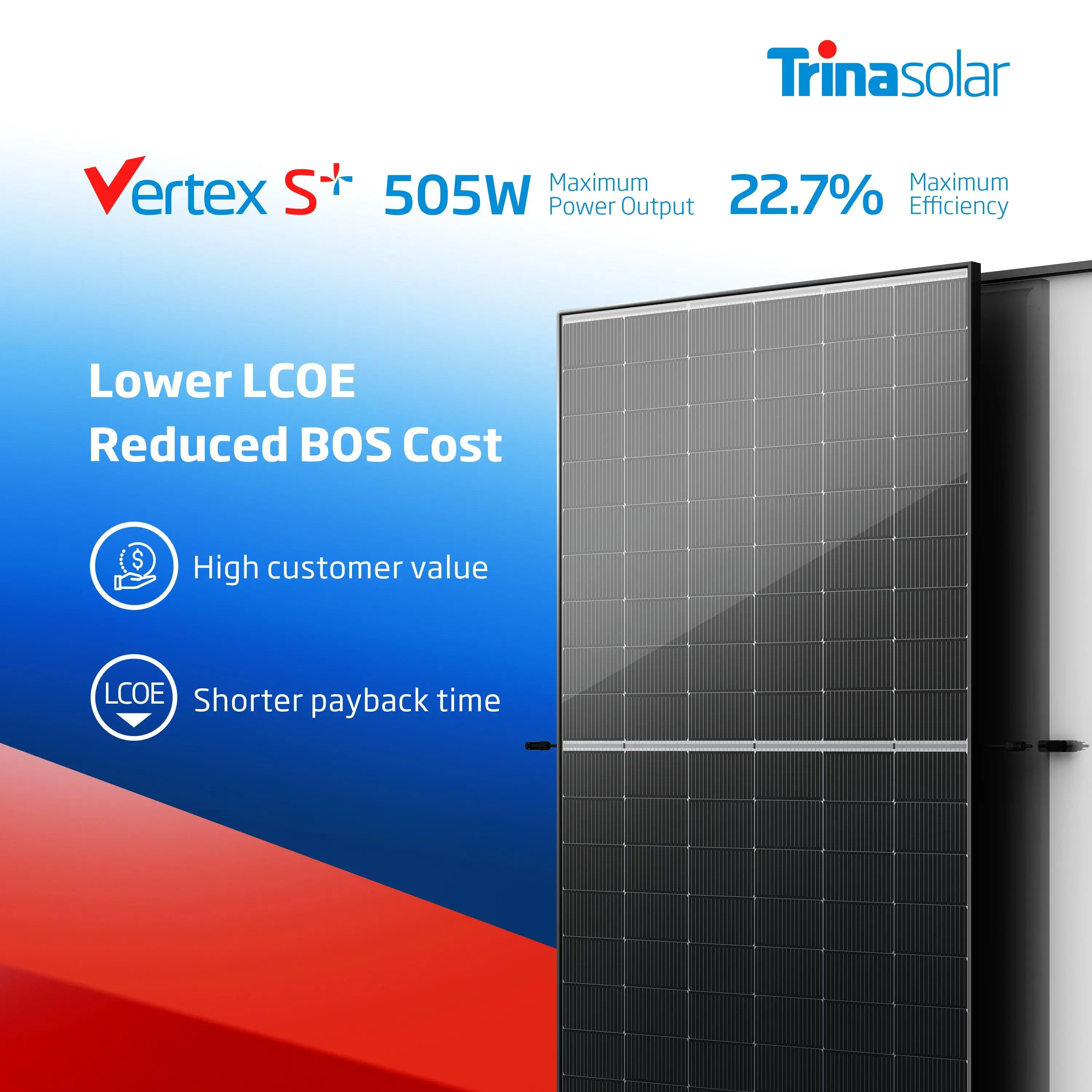 Trina Topcon Technology Solar Panel 108 Half Cells 16bb 475w 480w 485w ...