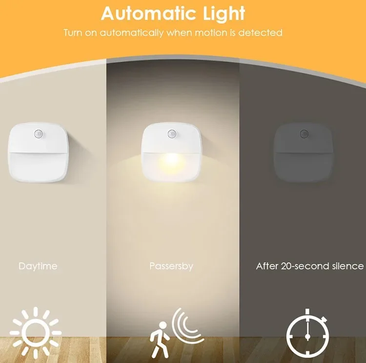 Led Motion Sensor Night Light Battery Operated Wireless Wall Lamp For ...