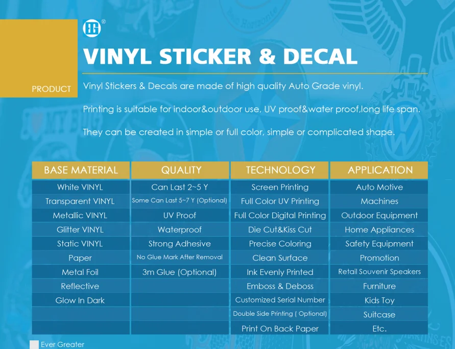 Car Sticker With Your Own Design Car Sticker From China Custom Car Body ...