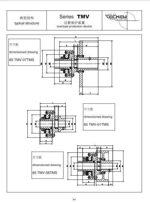 Safety Friction Type Shaft Coupling Torque Limiter Overload Protection ...