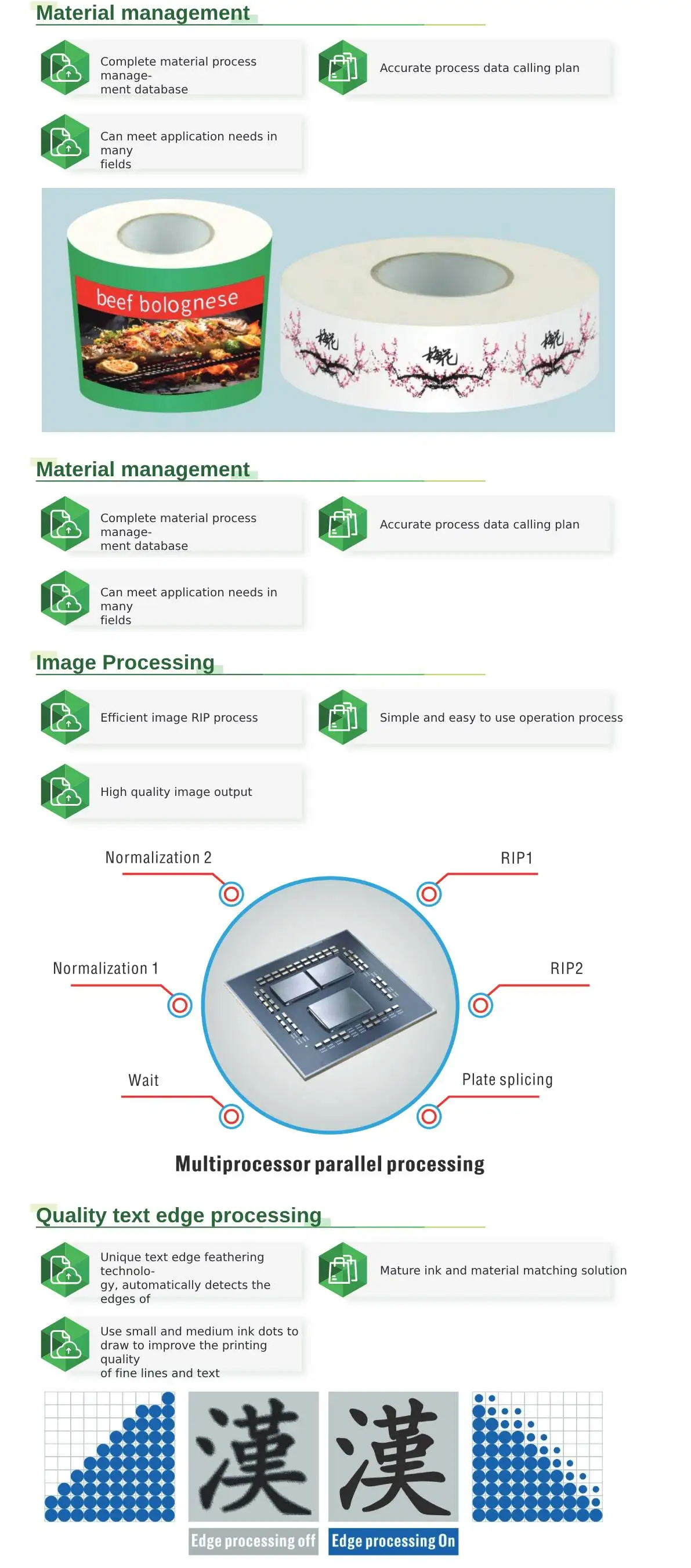 Digital Sticker Print Labels Machine Roll to Roll Printer