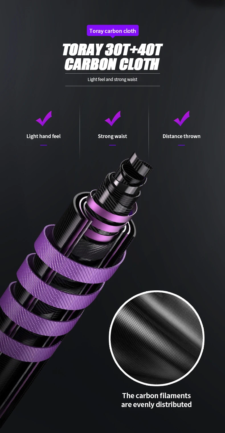 OEM Toray 30T+40T Carbon Cloth Fuji Guide Saltwater Fishing Sea Bass Fuji Reel Seat Spinning ...