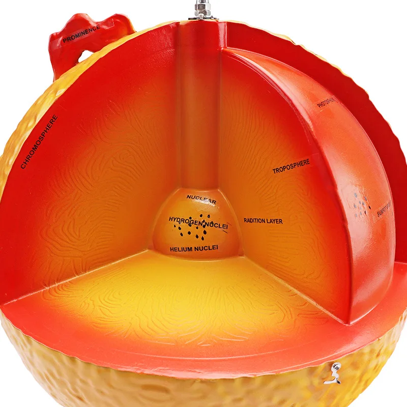 Geography Sun Globe Model - Earth Structure Visualization