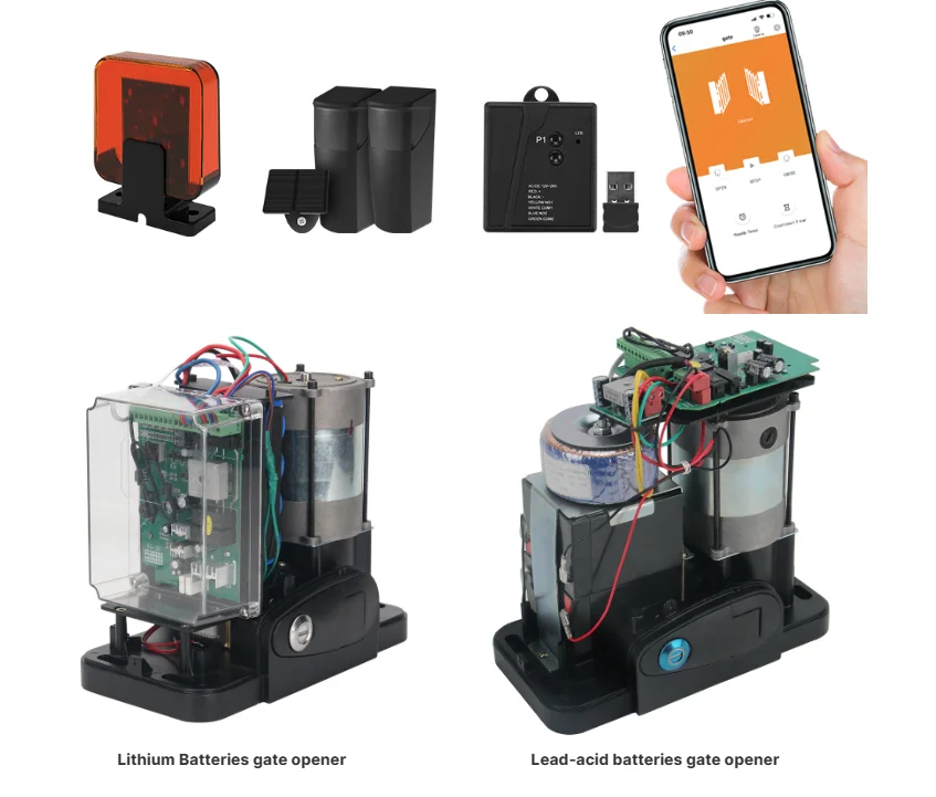 1000kg DC 24V Solar Powered Back up Batteries Automatic Door Operators ...