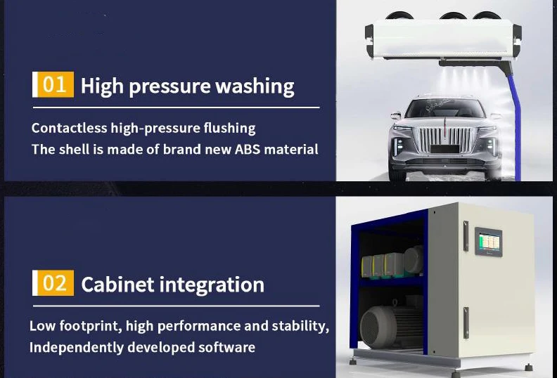 360 Rotating Truck Automatic Touchless Car Wash Machine With Drying ...