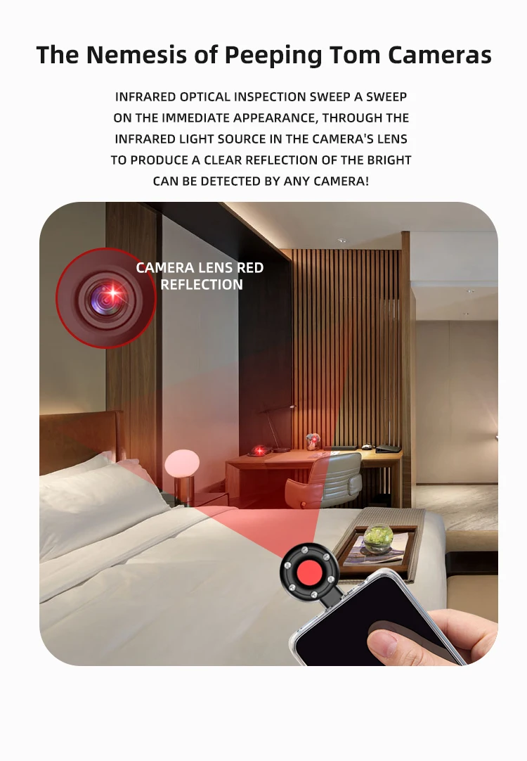 Mini Reflex Camera Light Detector - Hotel Hidden Camera Scanner