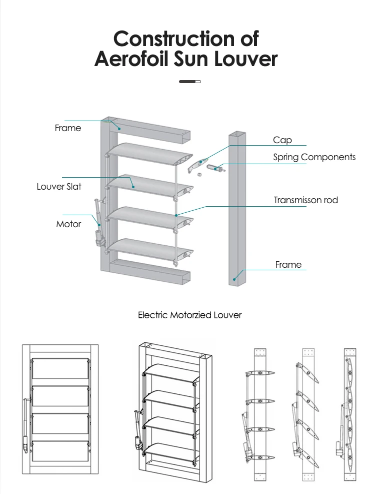 Motorized Aluminum Aerofoil Louvers & Wind Louvers System - OEM