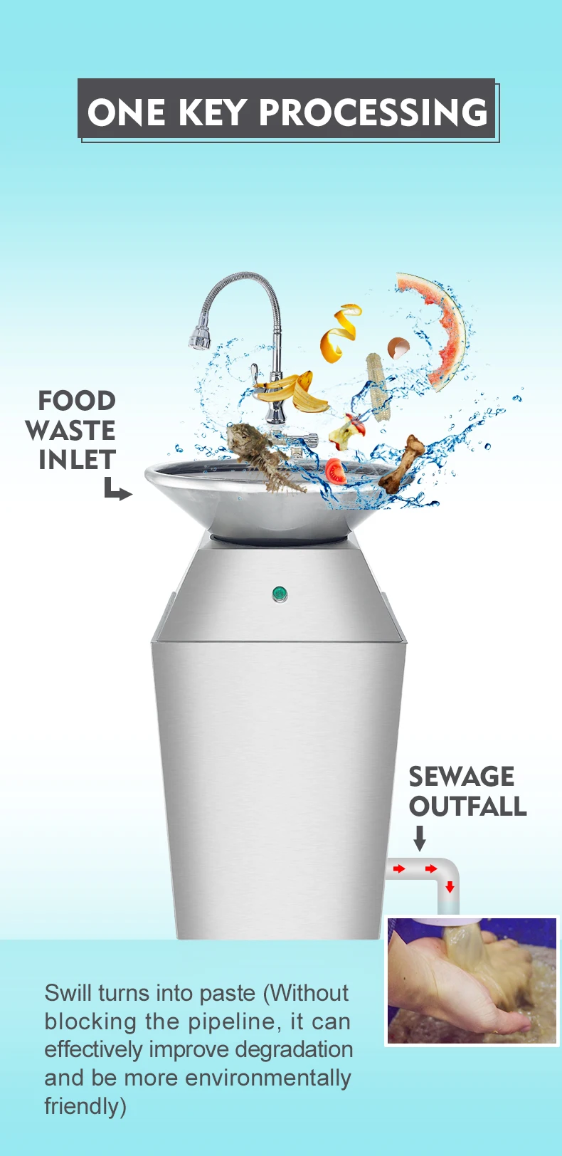 Kitchen Food Waste Machine Commercial Garbage Disposal For Restaurant ...