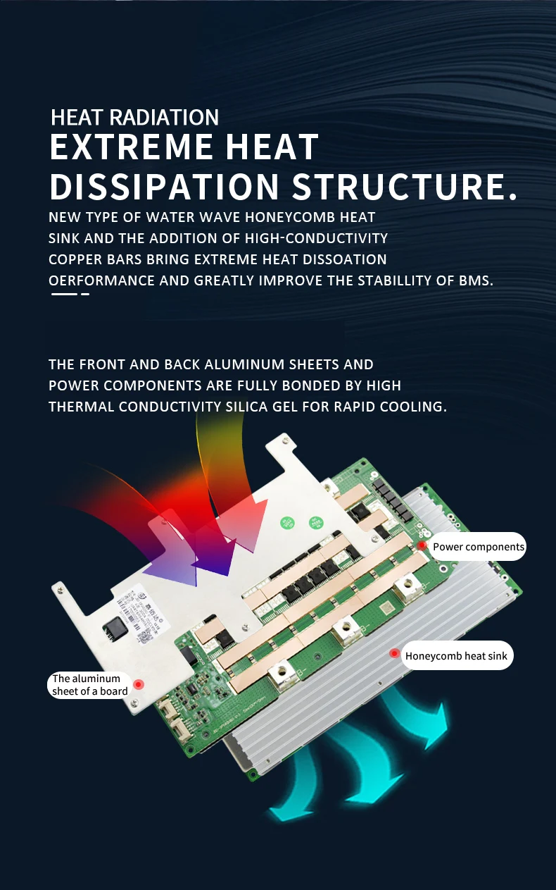 JiaBaiDa High Current 250A 300A LiFePO4 Smart BMS 4S 12V with UART 485 ...