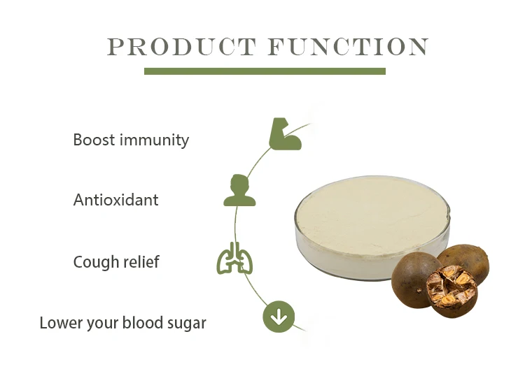 Halal Approved V1 V30 V50 Mogroside Monkfruit Extract Powder - Buy ...