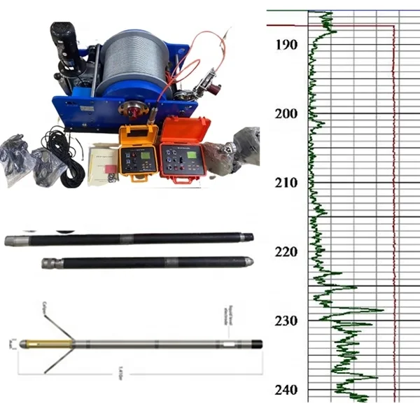 Well Logging Survey System - High Accuracy Tools for Water Wells
