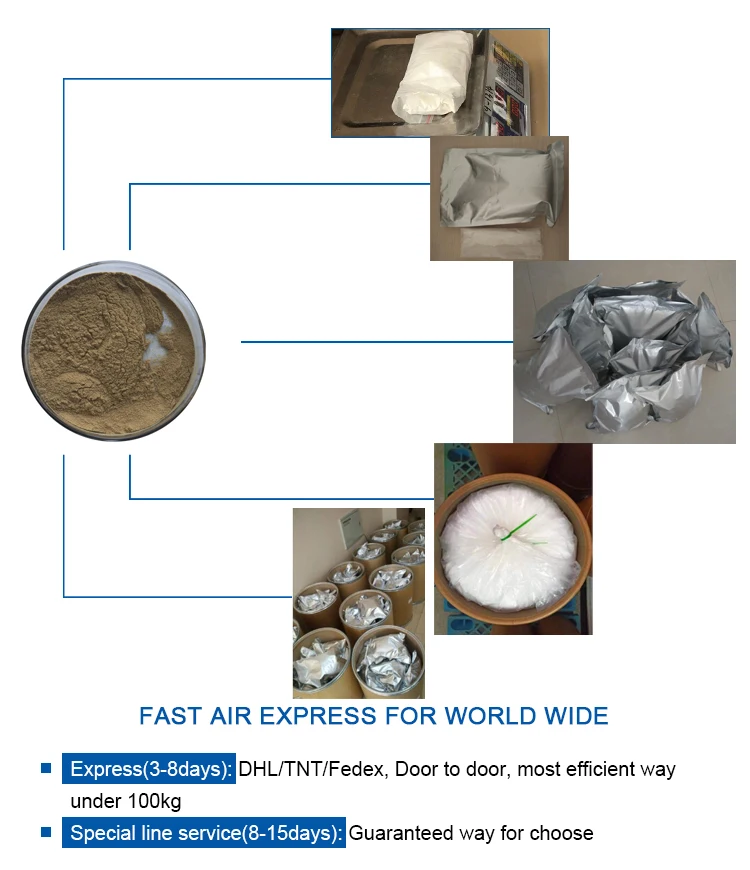 Wholesale Bulk Coenzyme Q10 Ubiquinone Coq Coq10 Ubiquinone Powder Co ...